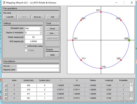 Qpsk映射关系与差分编码8pskqpsk映射组合 Csdn博客