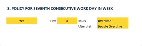 Timesheets Manager Step By Step Tutorial Indzara Support