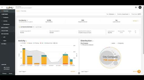 [video] lumu technologies on linkedin splunk ootb secops integration