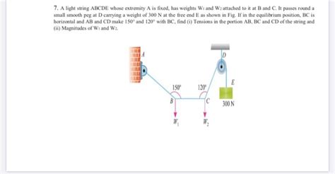 Solved 7 A Light String Abcde Whose Extremity A Is Fixed