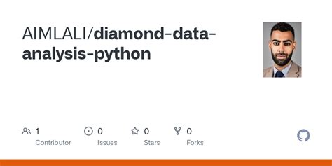 Github Aimlalidiamond Data Analysis Python