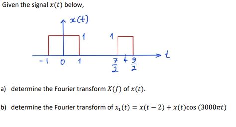 Solved Given The Signal X T Below A Determine The Fourier Chegg