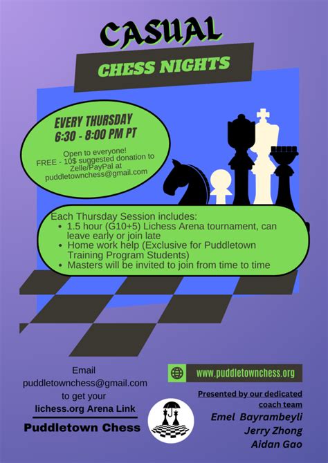 Chess Notation Quick Reference Puddletown Chess