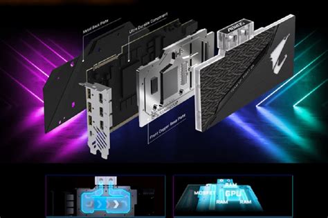 Có nên mua card màn hình GT 730 ở thời điểm hiện tại