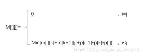 实验二:矩阵连乘(动态规划)给定n个矩阵 A12a An其中ai与ai1是可乘的 I1 2 N 1 Csdn博客 实验二:矩阵连乘(动态规划)给定n个矩阵 A12a An其中ai与ai1是可乘的 I1 2 N 1 Csdn博客