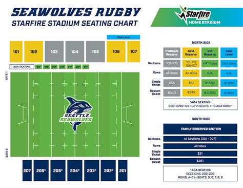 Starfire Sports Complex