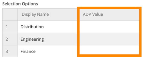 Sync Data Using Adp Workforce Now Validation Tables Greenhouse Support