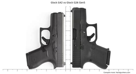 Glock G43 Vs Glock G42 Vs Glock G26 Gen5 Size Comparison Handgun Hero