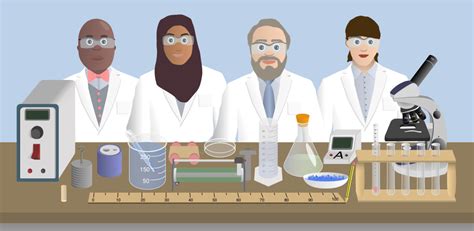 Science Practical Simulator Latest Version 132 For Android App