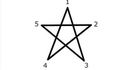 How Do You Draw Your Star Album On Imgur