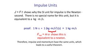 Application Of Impulse Momentum Equation Pptx