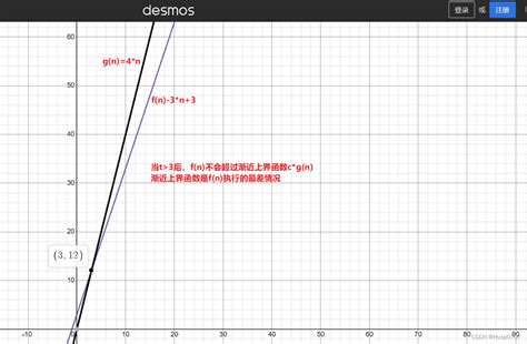 基础数据结构 二分查找 指针完成二分查找 csdn博客
