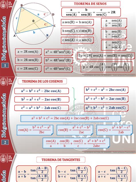 Teoremas Y Fórmulas De Trigonometría Pdf