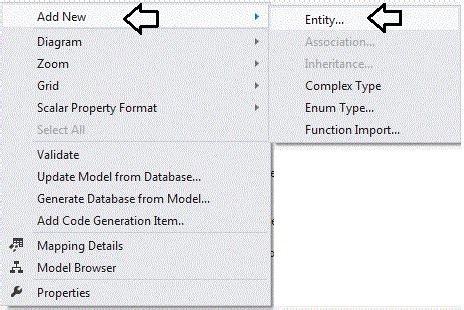NET Entity Framework Operações CRUD revisitado