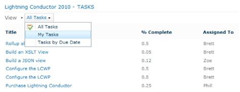 Configuring The Lightning Conductor Web Part Lightning Conductor Web