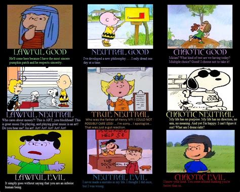 Peanuts Dungeons And Dragon Alignment Chart By Bel337ordieslow On
