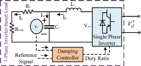 Circuit Modelling Of Single Phase Load Network Download Scientific Diagram