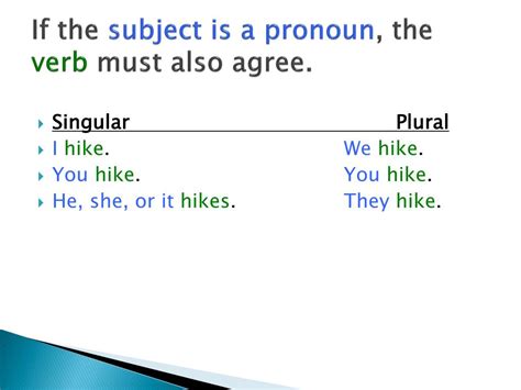 PPT Grammar Unit 16 Subject Verb Agreement PowerPoint Presentation Free Download ID 2771255