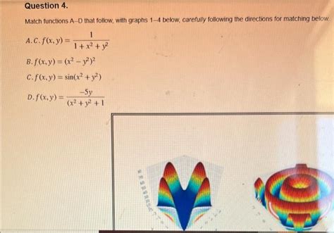 Solved Question Match Functions A D That Follow With Chegg Com