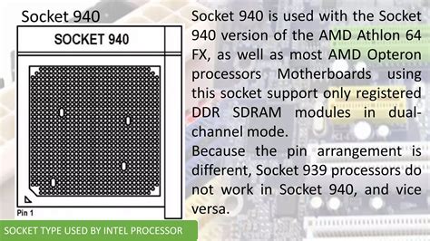 Cpu Socket Pptx