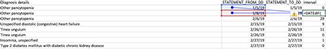 Python Date Difference In A Column Stack Overflow