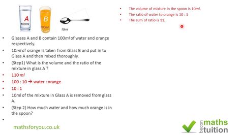Ratio And Proportion Gcse Maths Igcse Maths 10th Grade Math Ged Maths Part 9 Youtube