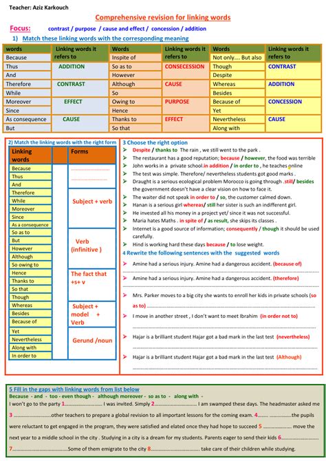 Comprehensive Review Of Linking Words