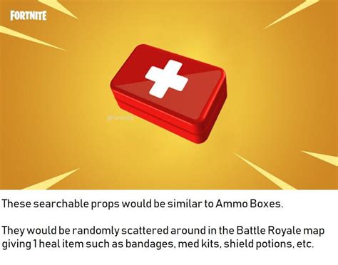 Medical Box Concept Scrolller