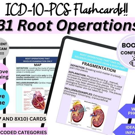 Bundle Medical Coding Icd 10 Respiratory Section Cheat Sheet Copd