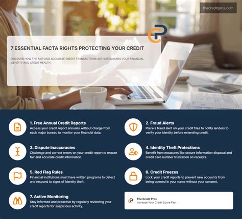 Facta Law Explained Your Rights And Duties