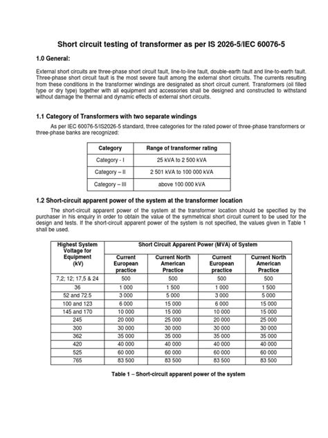 short circuit testing pdf transformer electrical impedance