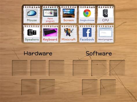 Computer Parts Group Sort