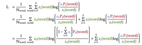 N Gram Language Models Part 3 Optimize Model Interpolation By Khanh Nguyen Mti Technology