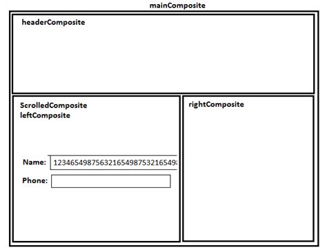 Java Scrolledcomposite Scroll Bar Is Not Showing When Needed Stack