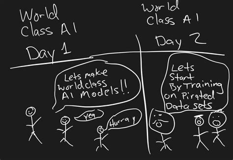 Bayarea Llm Mlops Noah T