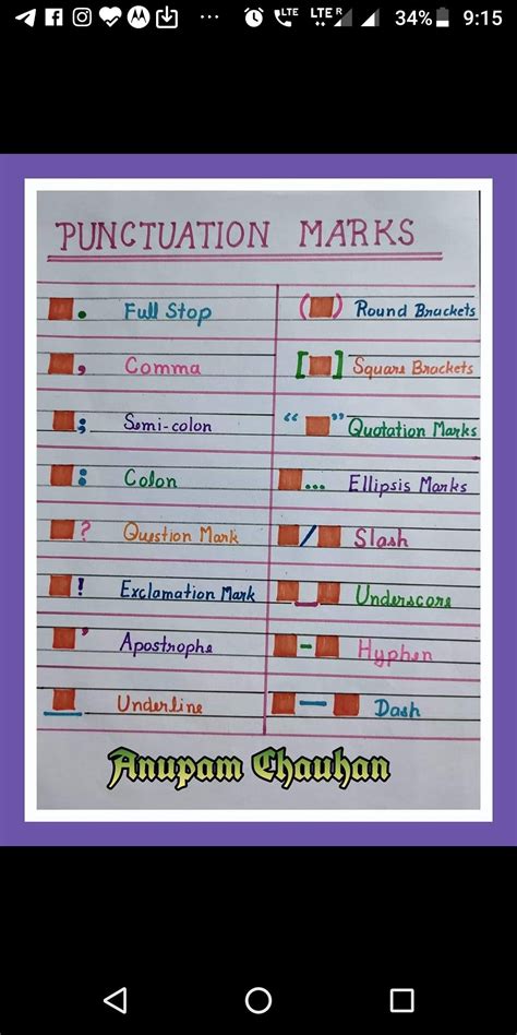 Punctuation Marks List Of Important Punctuation Marks In English Artofit