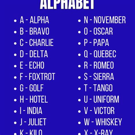 Stream Divtec Phonetic Demo For Dj Fresh I Recon Andy Would Play