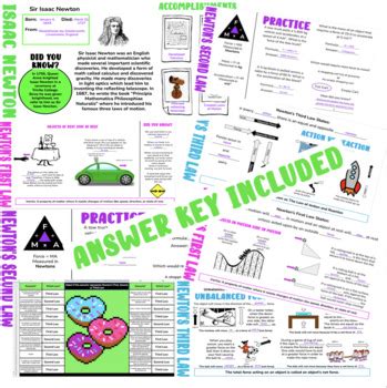 Newton S Laws Bundle Pack Google Slides And Sheets By Mandy Bears