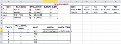 Blogger Pemalang Penggunaan Fungsi VLOOKUP Dan HLOOKUP Pada Ms Excel