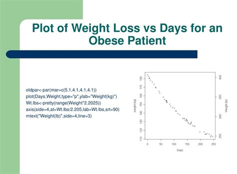 Ppt Fitting Non Linear Regression Models Vandr 8 2 Powerpoint Presentation Id 661142