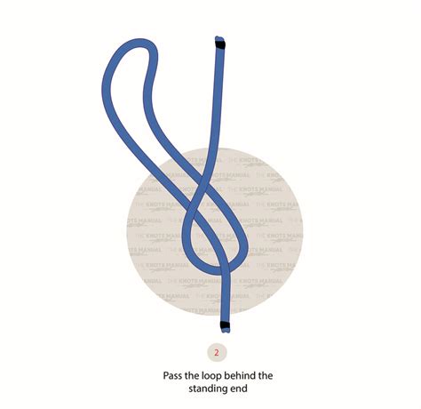 how to tie a directional inline figure 8 loop knot