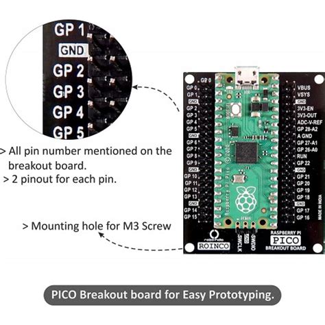 Raspberry Pi PICO Basic Learning Kit For Beginners Robo India