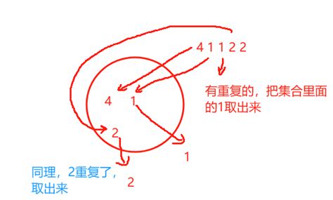 数据结构:map和set(2):相关oj题目 Csdn博客 数据结构:map和set(2):相关oj题目 Csdn博客