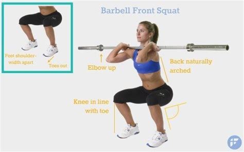 Proper Technique For The Front Squat Fit Tip Daily