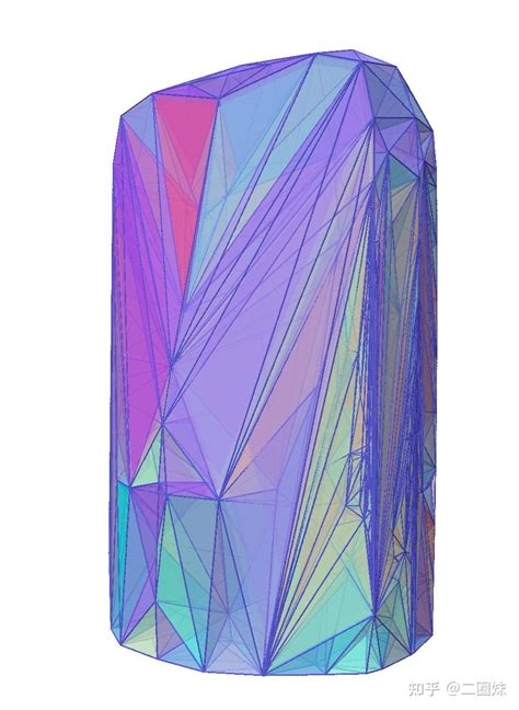 Tetgen 再体验 知乎