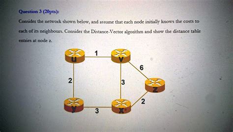 solved question 3 zopts consider the network shown below and