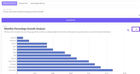how to create a bar graph in excel with percentages bargraphmaker online