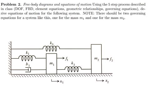 Solved Problem Free Body Diagrams And Equations Of Motion Chegg