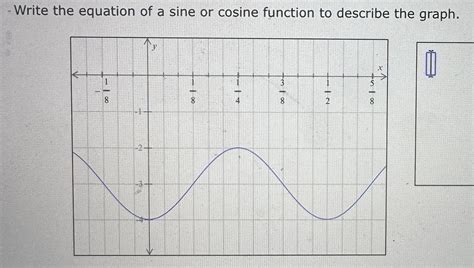 Solved Write The Equation Of A Sine Or Cosine Function To