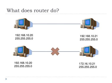 Initial Router And Switch Configuration